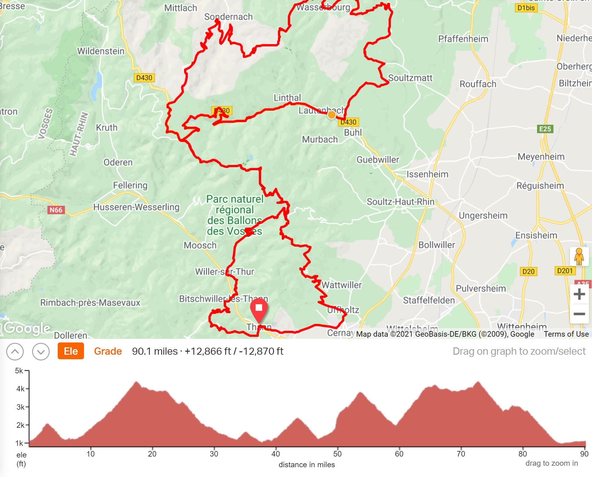 GFNY Announces: GFNY Grand Ballon - GFNY World