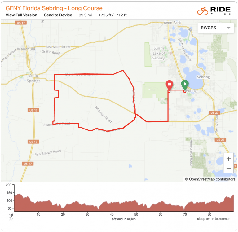 GFNY Florida Sebring Course Guide - GFNY World